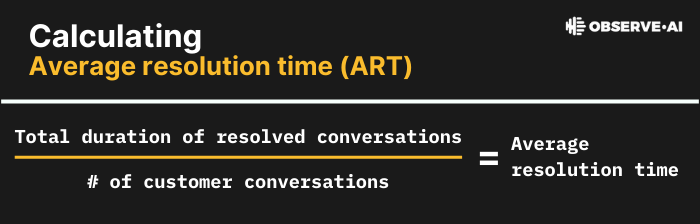 What Is Average Resolution Time ART For Live Chat Conversations